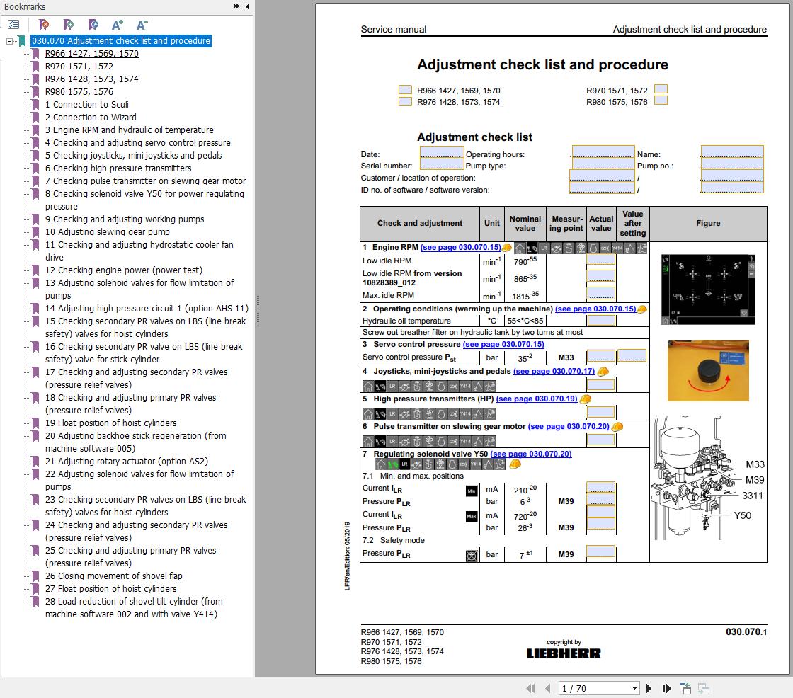 Liebherr Hydraulic Excavator R976 R966 R970 R980 Adjustment Check List ...