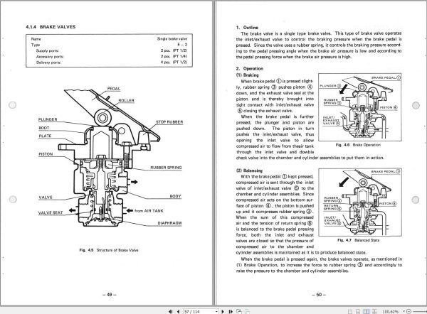 TCM Wheel Loader 850 Service Manual 650AE