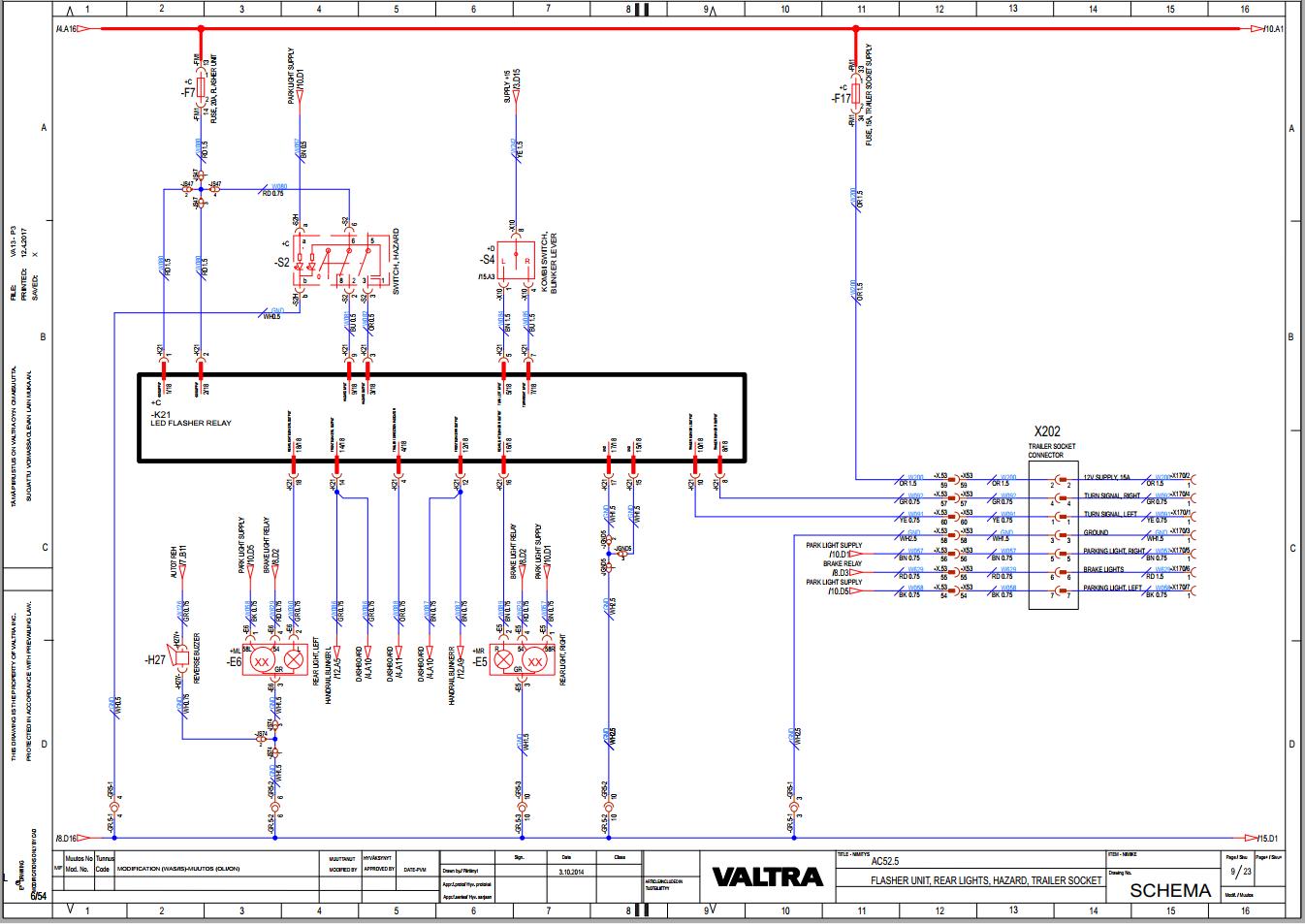 Valtra AutoControl System AC52.5 Wiring Diagram