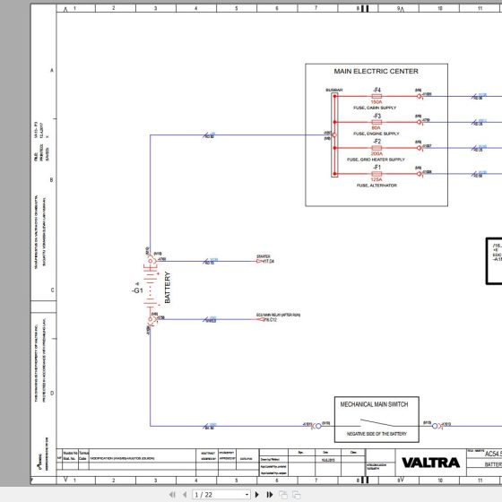 Valtra AutoControl System AC52.5 Wiring Diagram