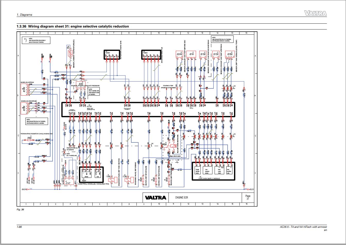 Valtra AutoControl System T4 N4 HiTech Electrical Diagram AC26.5