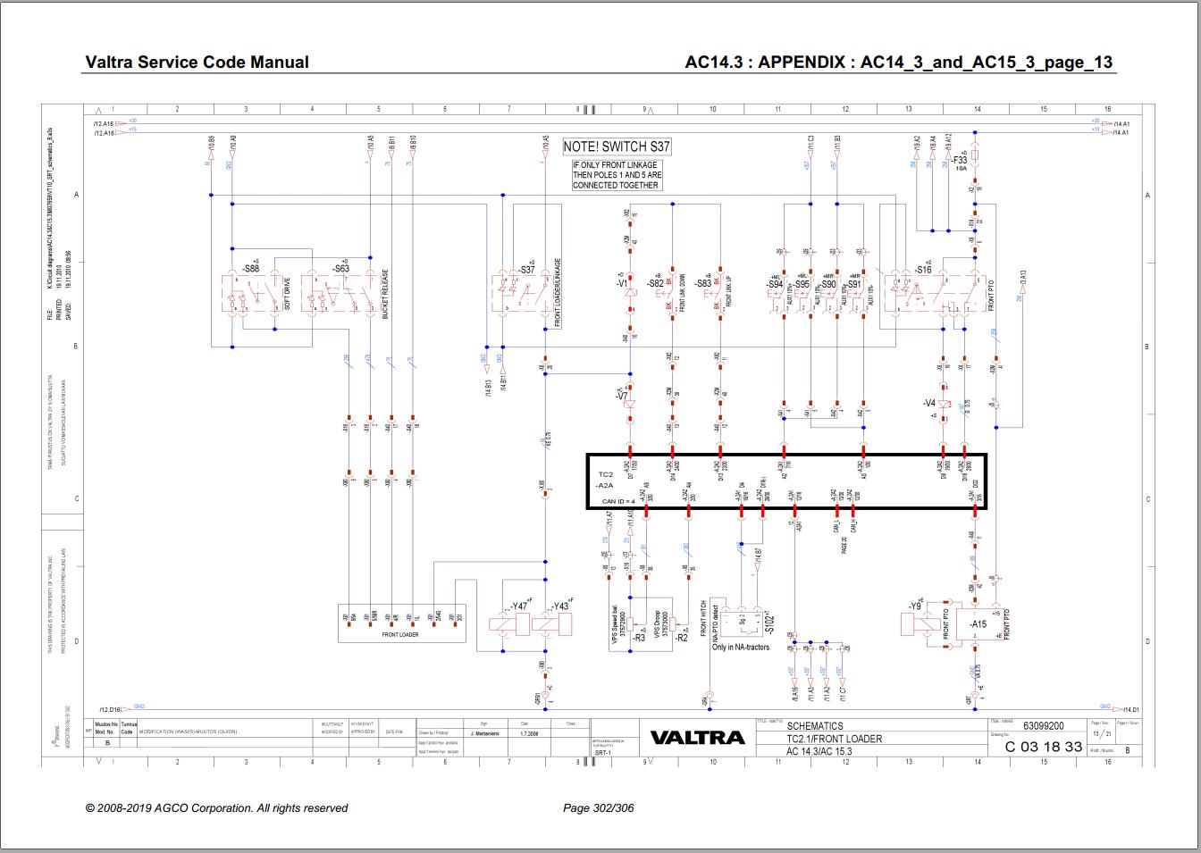 Valtra Automation Configuration AC14.3 Service Code Manual
