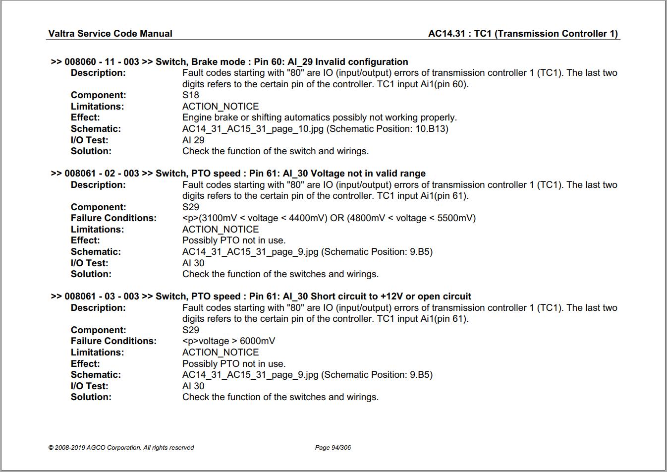 Valtra Automation Configuration AC14.3 Service Code Manual PL