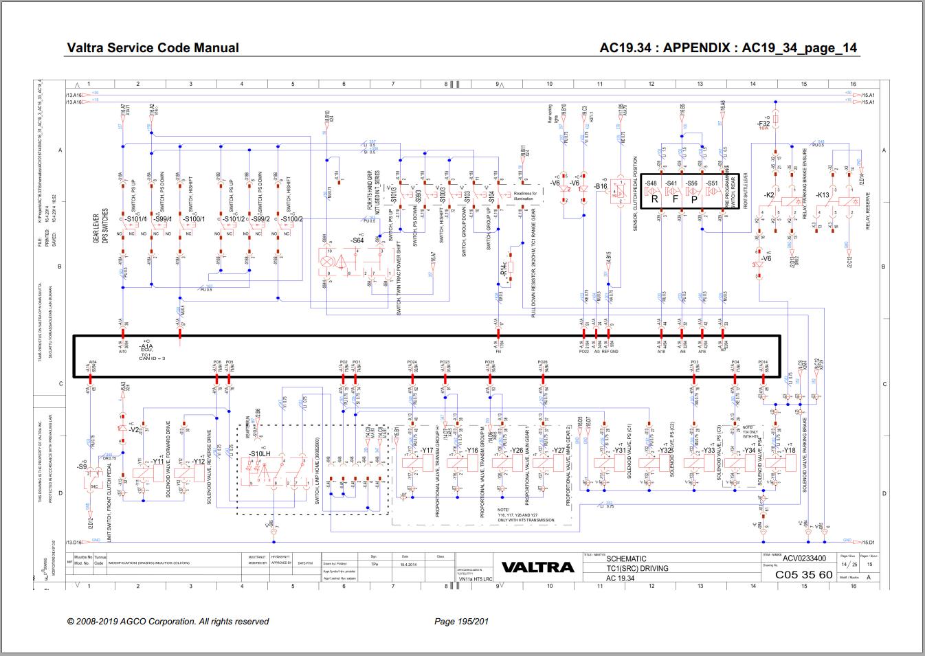 Valtra Automation Configuration AC19.34 Service Code Manual