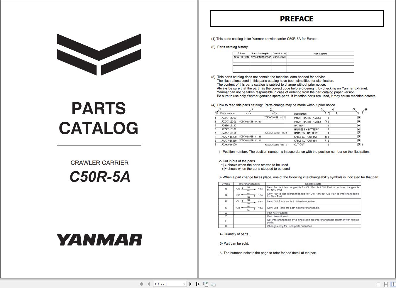 Yanmar Tracked Carrier C50R-5A Parts Catalog CP664ENMA00100