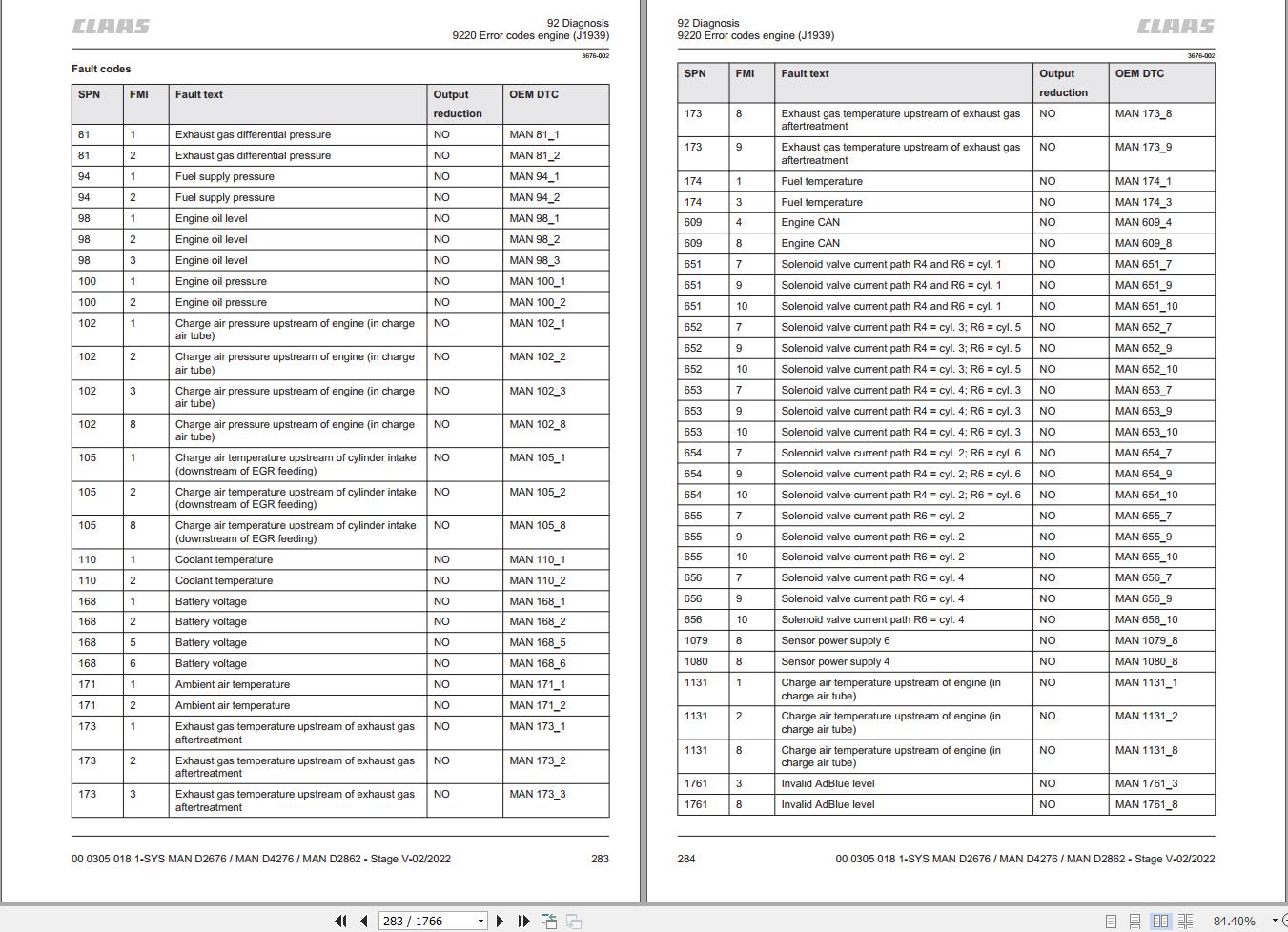 Claas MAN Engine D2676 D4276 D2862 Technical Systems 00 0305 018 1