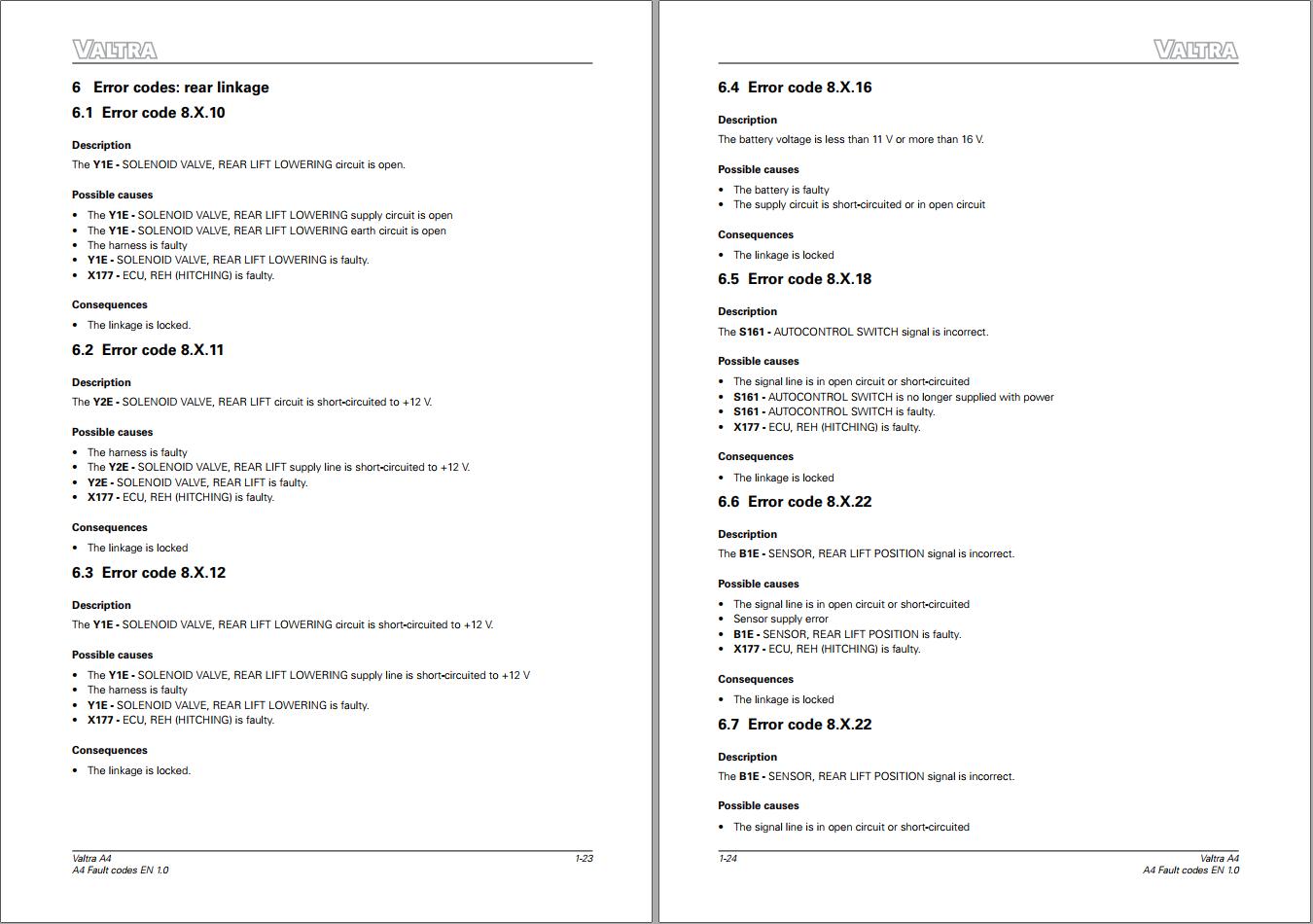 Valtra Tractor A4 Error Code - Workshop Service Manual