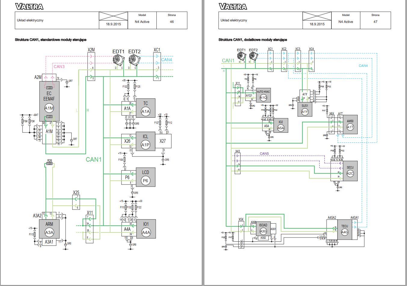Valtra Tractor N134A N154eA N174A Service Manual PL