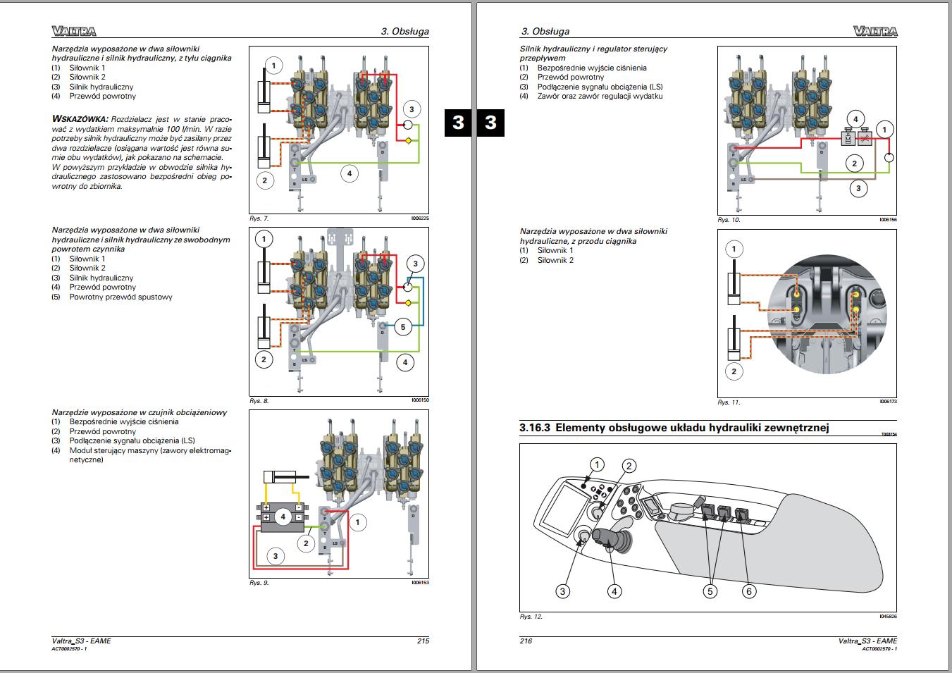 Valtra Tractor S233 to S353 Operator's Manual PL