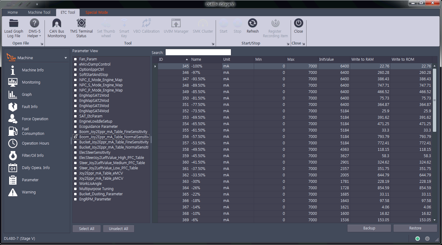 Doosan Diagnostic Tool DMS-5 3.1.3 11.2023 Monitoring Install By Remote ...