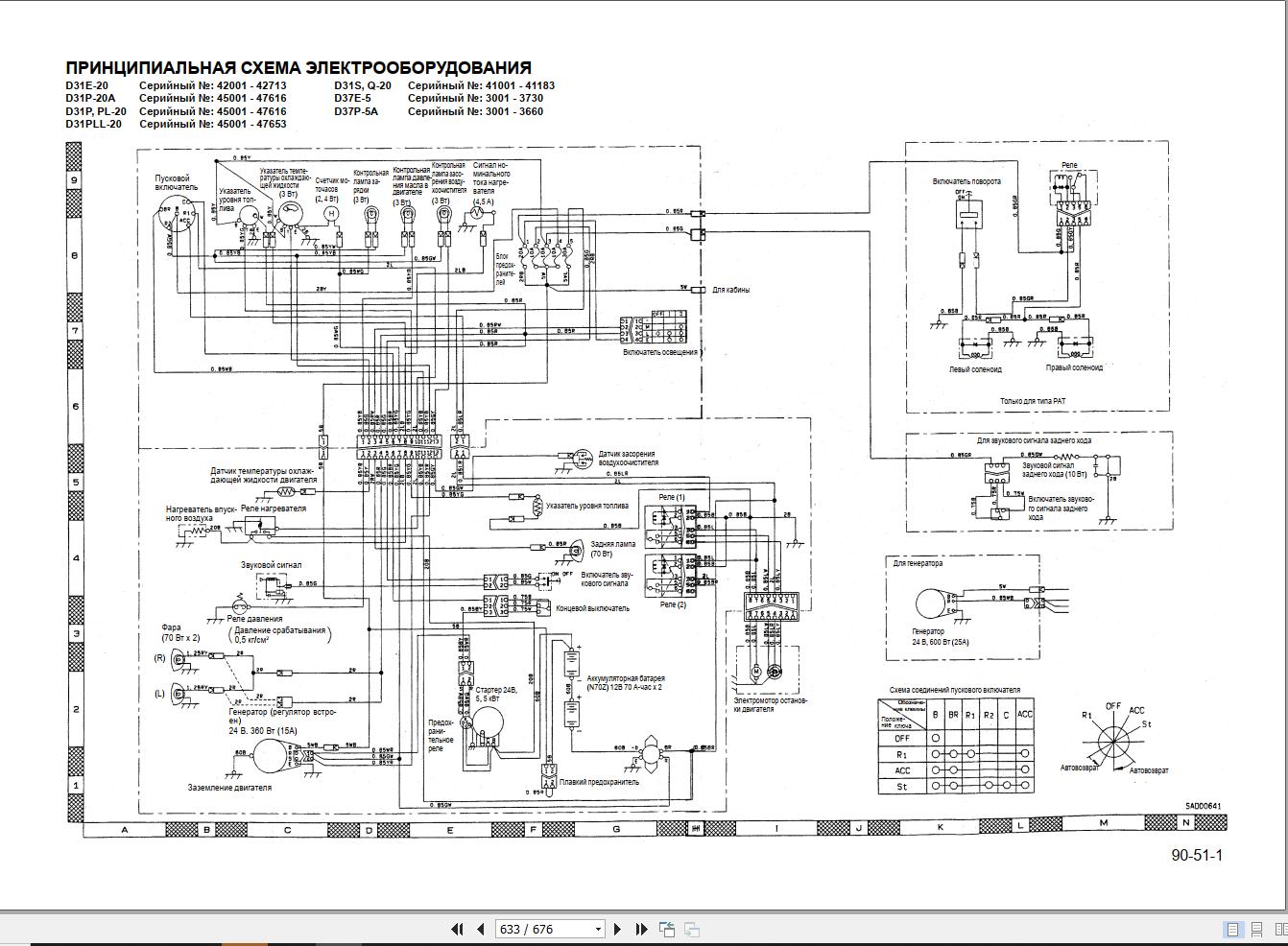 Komatsu Bulldozer D31E-20 to D37P-5A Shop Manual SRBM001007K RU