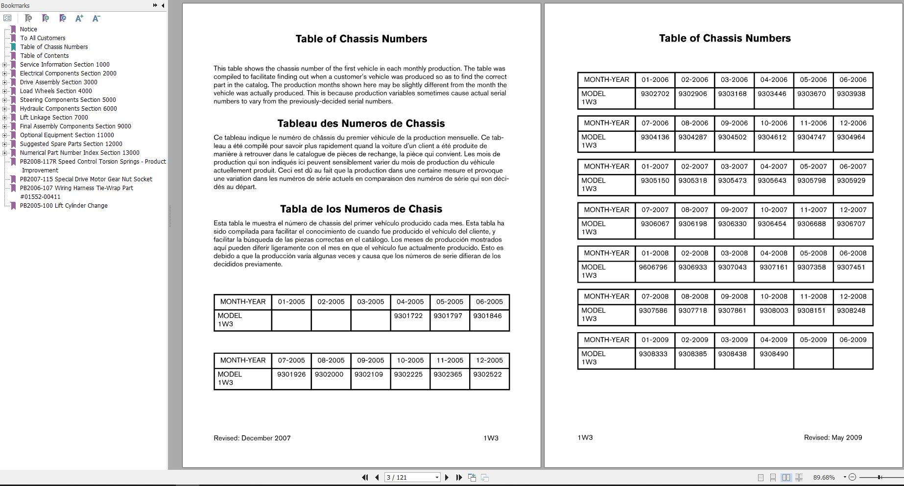 Nissan Forklift 1W3 Spare Parts Catalog