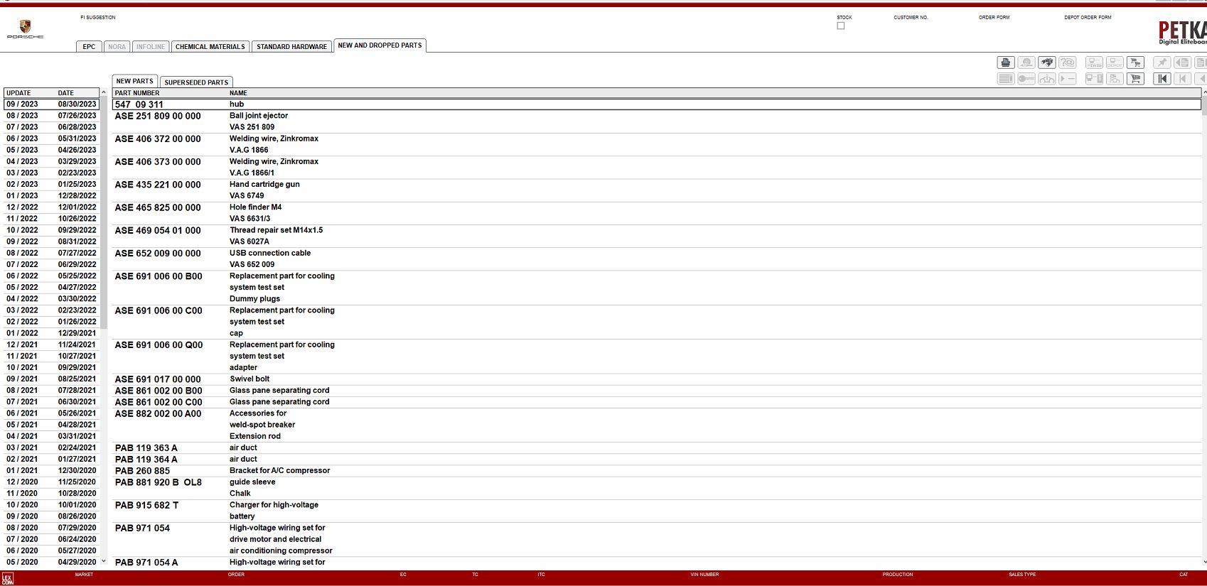 PETKA EPC Spare Parts List Program 8.3 11.2023 How To Install Guide Instruction