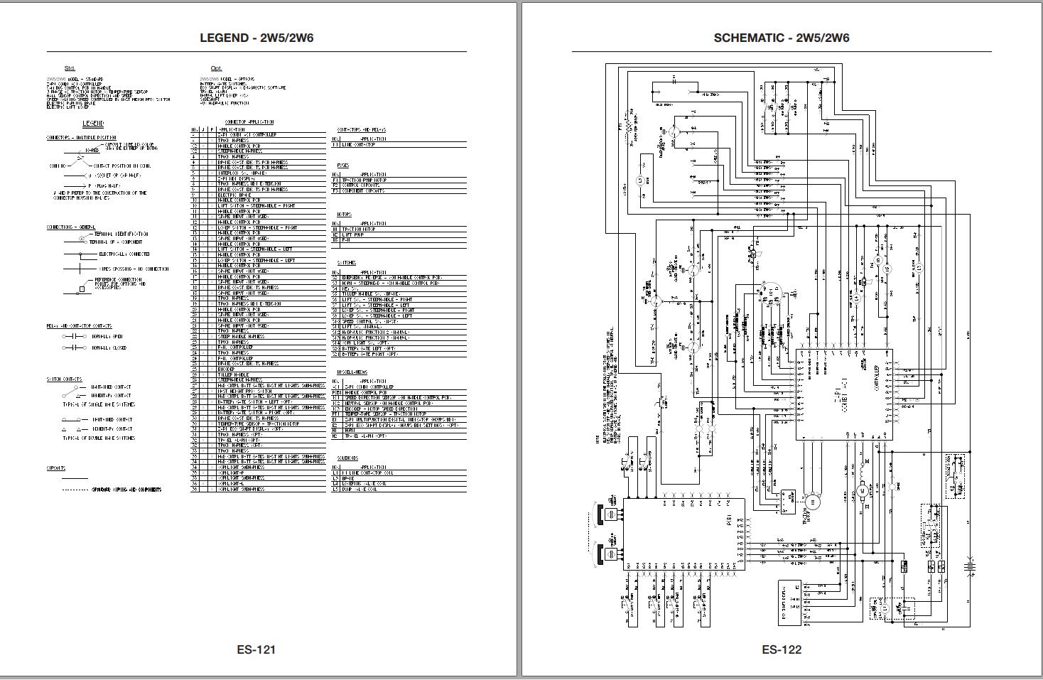 Unicarriers Forklift 2W5 2W6 Service Manual SM3UC-2W560