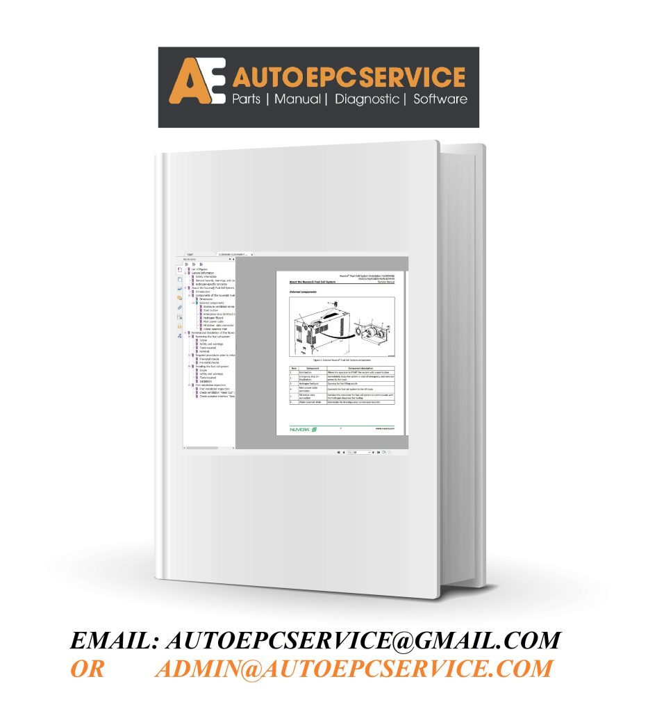 Yale Forklift Service Manuals PDF Class 2 10.2023 Download Package