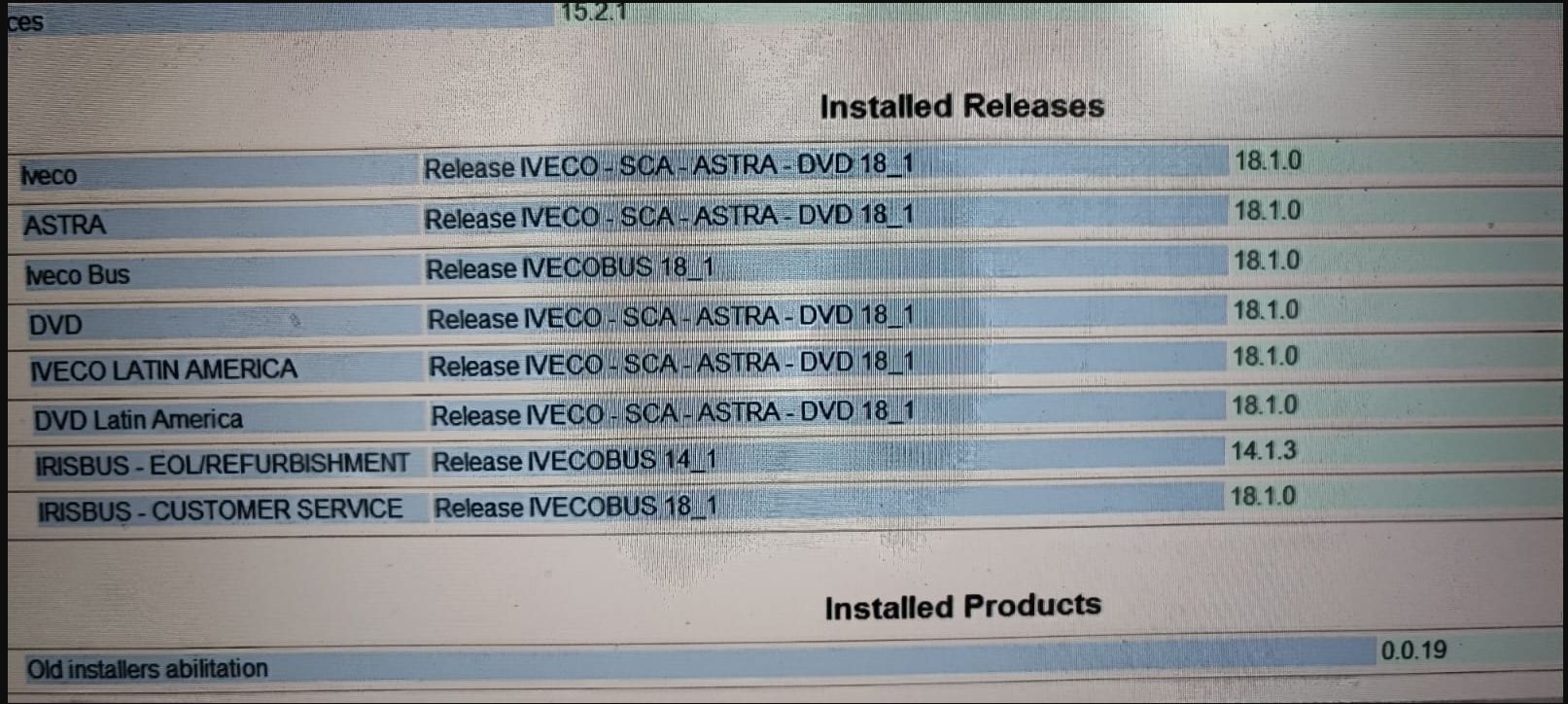 IVECO Diagnostic Tool EASY 18.1 offline Remote How To Install Guide ...