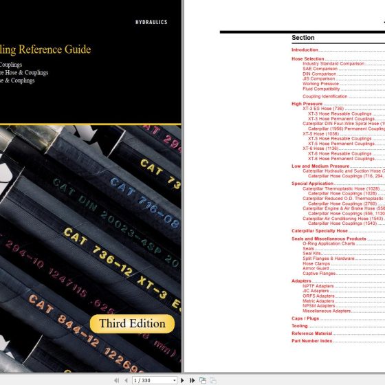 CAT Cross Reference Electrical Connector Manual