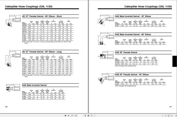 CAT Hose & Coupling Reference Guide