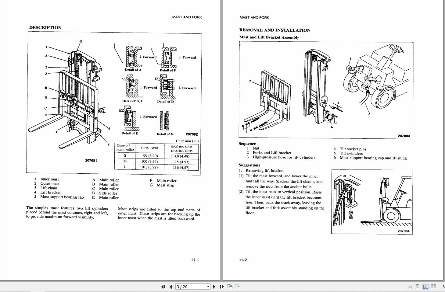 CAT Lift Truck DP25 Service Manual