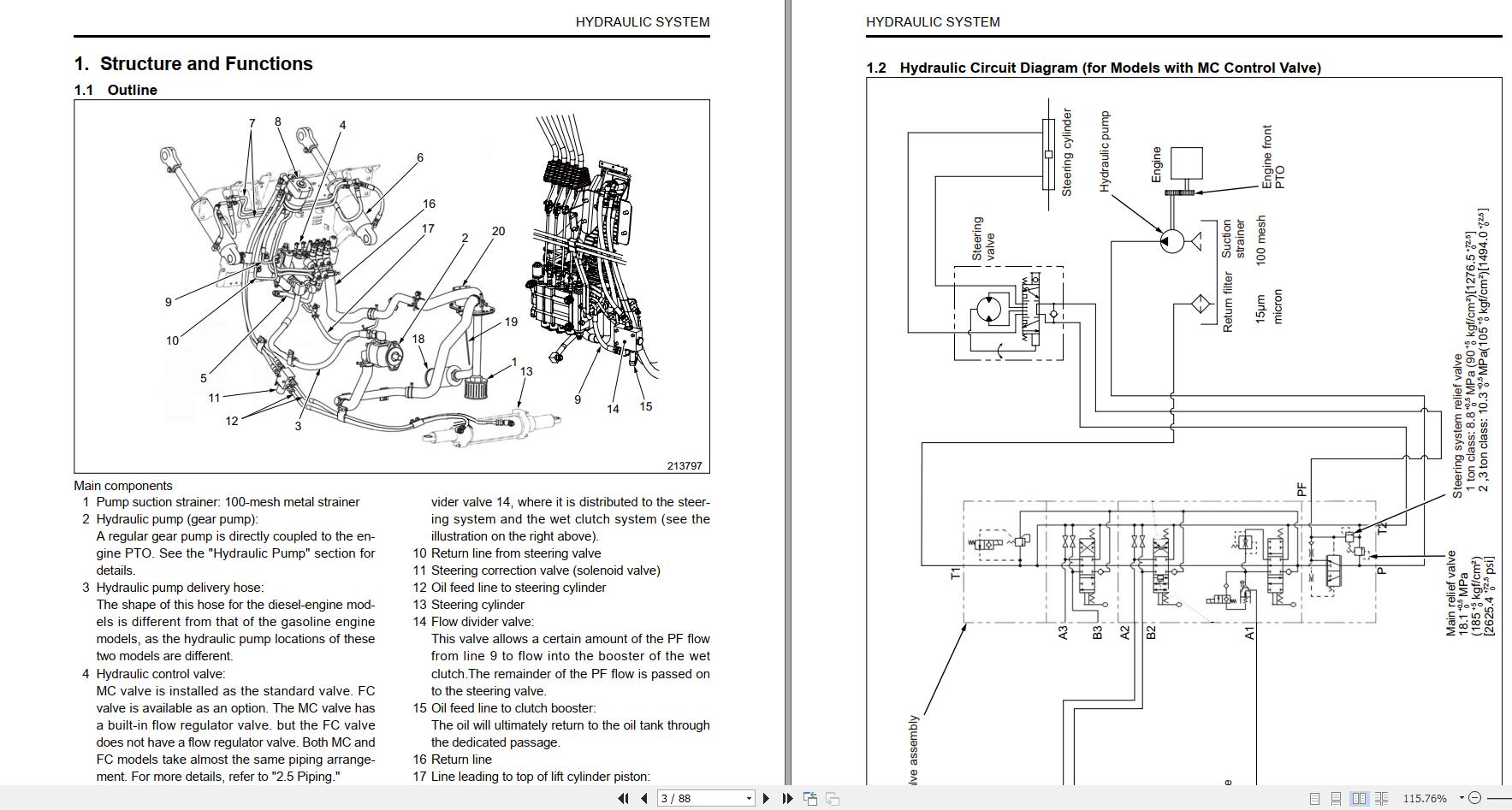 CAT Lift Truck DP25N Service Operation Maintenance Manual