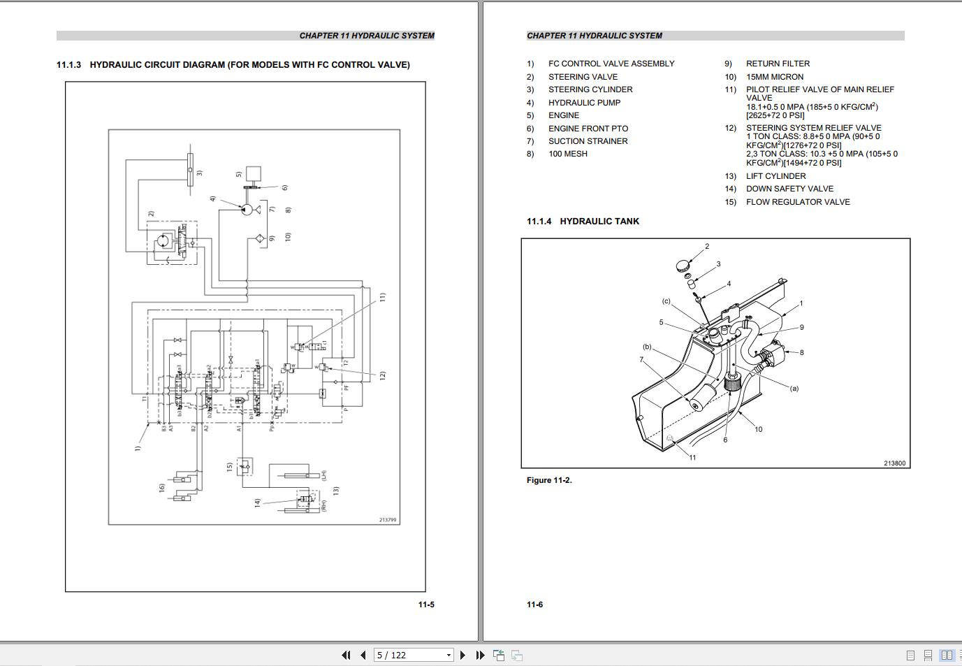 CAT Lift Truck DP30NM Service Manual