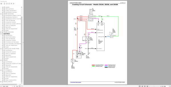 John Deere Mower Z810A Z820A Z830A Z840A Z850A Technical Manual TM101319