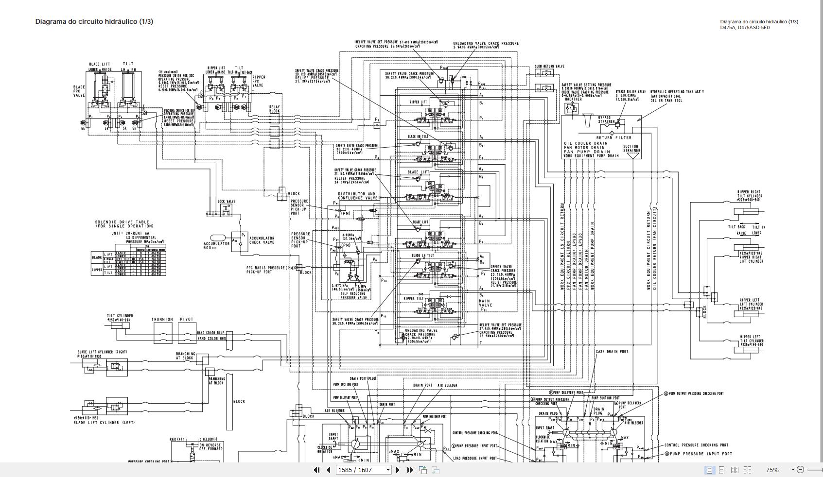 Komatsu Crawler Dozer D475A-5E0 D475ASD-5E0 Shop Manual KPBM020315 PT