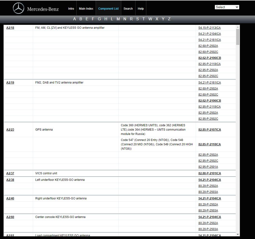 Mercedes Benz Component Location Starfinder WEB ETM 2023 Download Package