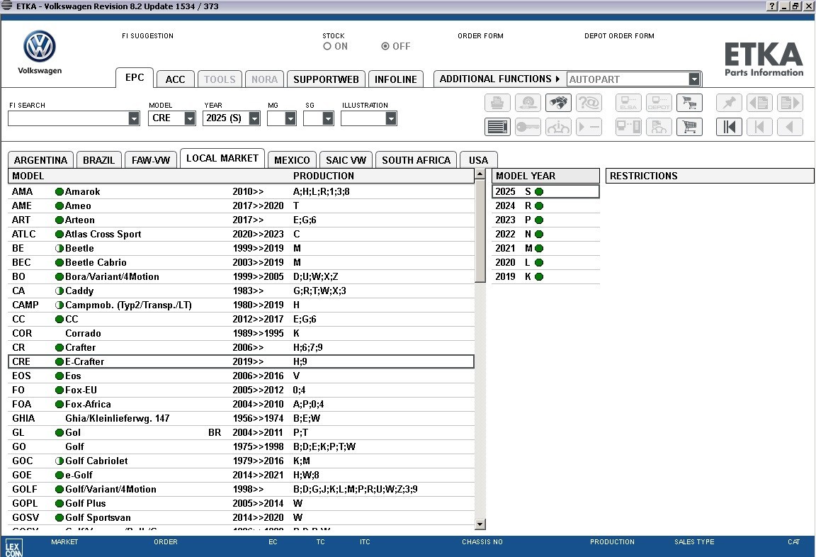 VMware ETKA EPC Spare Parts List 8.2 01.2024 How To Install Guide ...