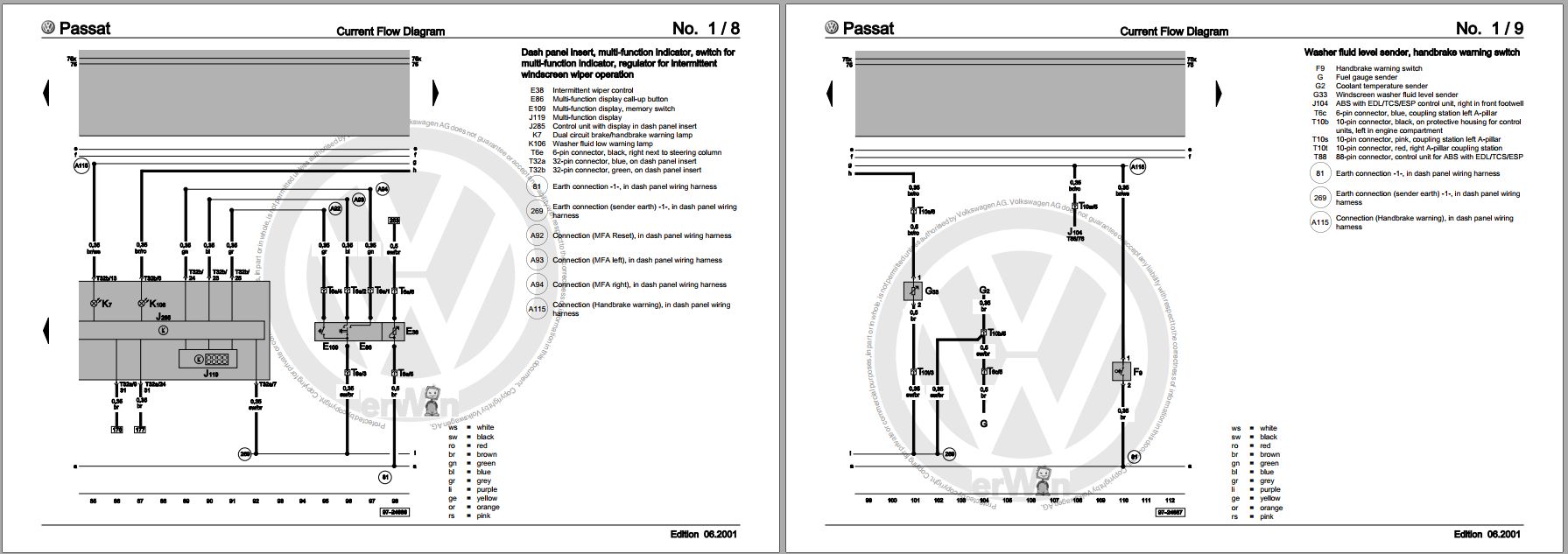 Volkswagen Service Manual PDF Collection 30.4 GB Download Package