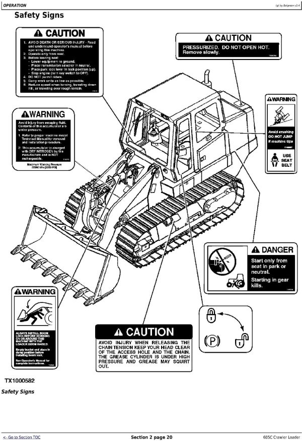 John Deere 605C Crawler Loader Operator Manual OMT217598