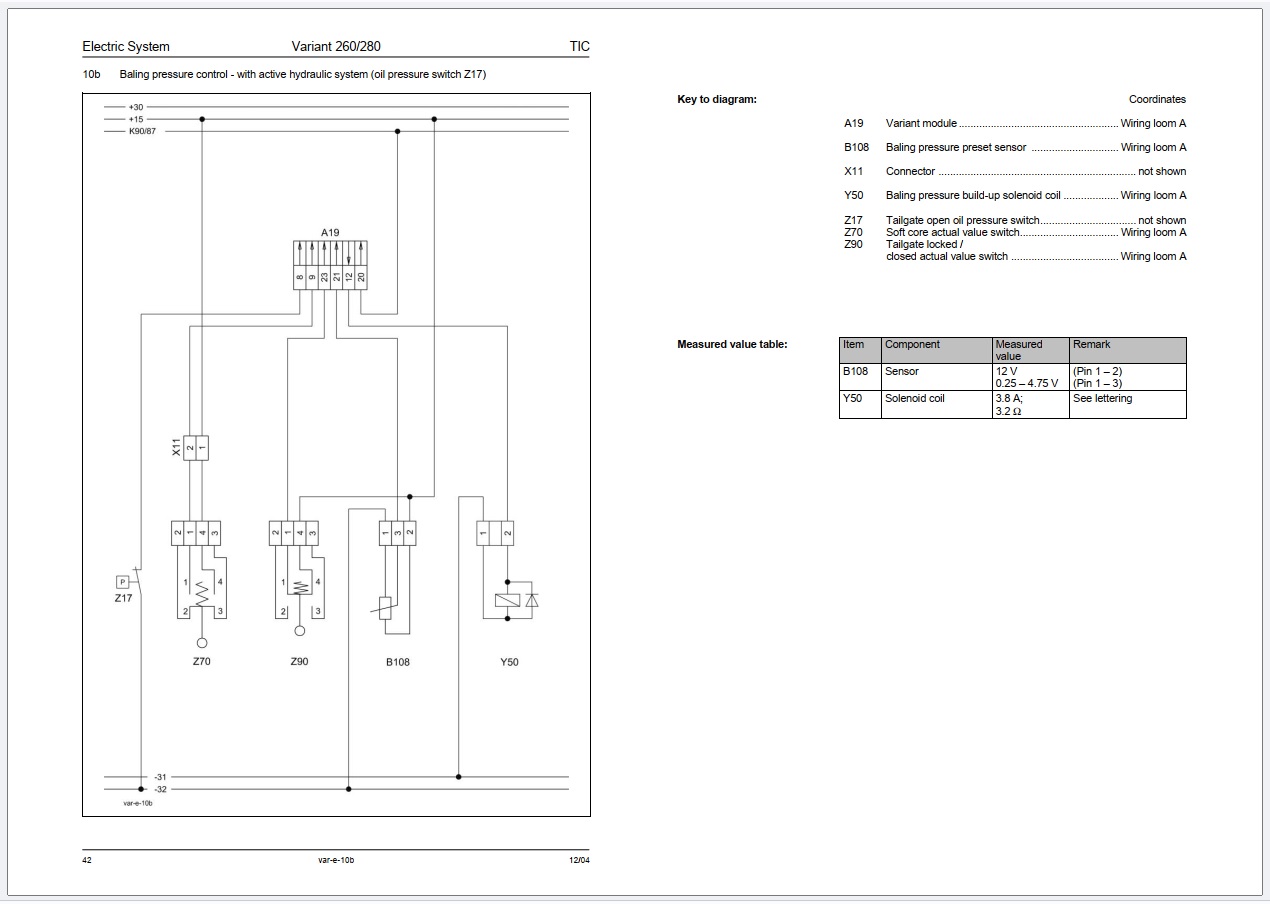 Claas VARIANT 260 280 Technical Systems Electric System