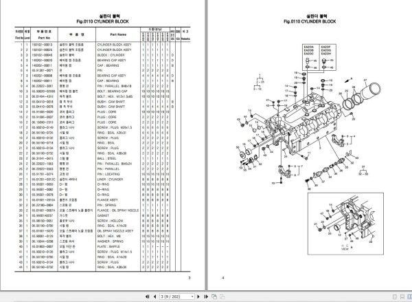 Doosan Generator Engine P158LE to P158LE-S Parts Manual EN KO