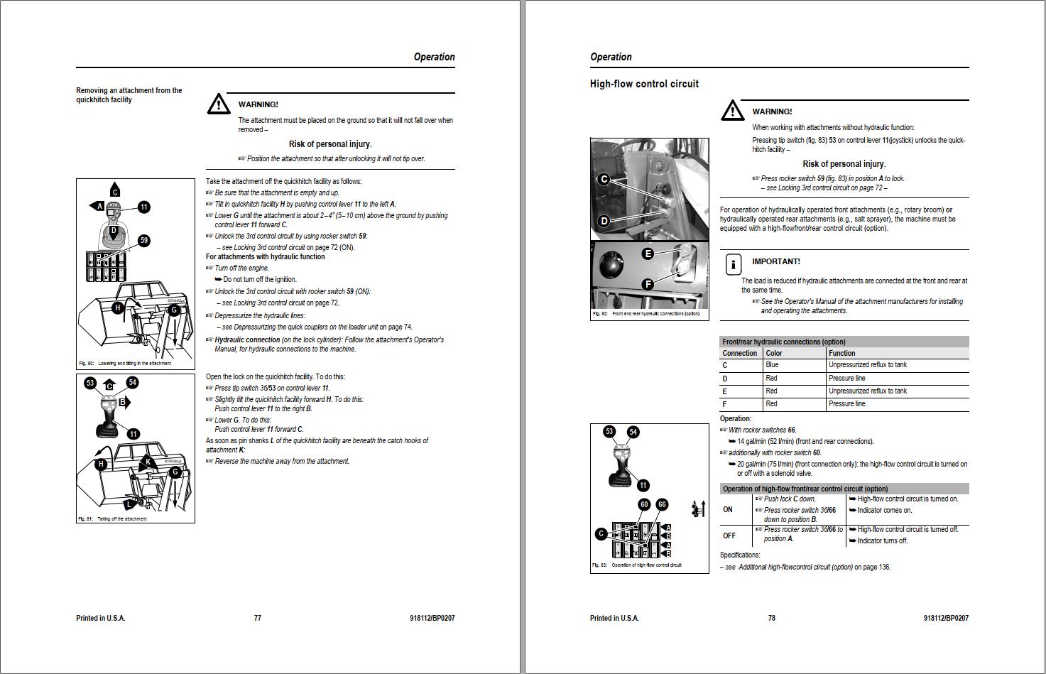 GEHL All-Wheel-Steer Loader 280 Operators Manual 918112B