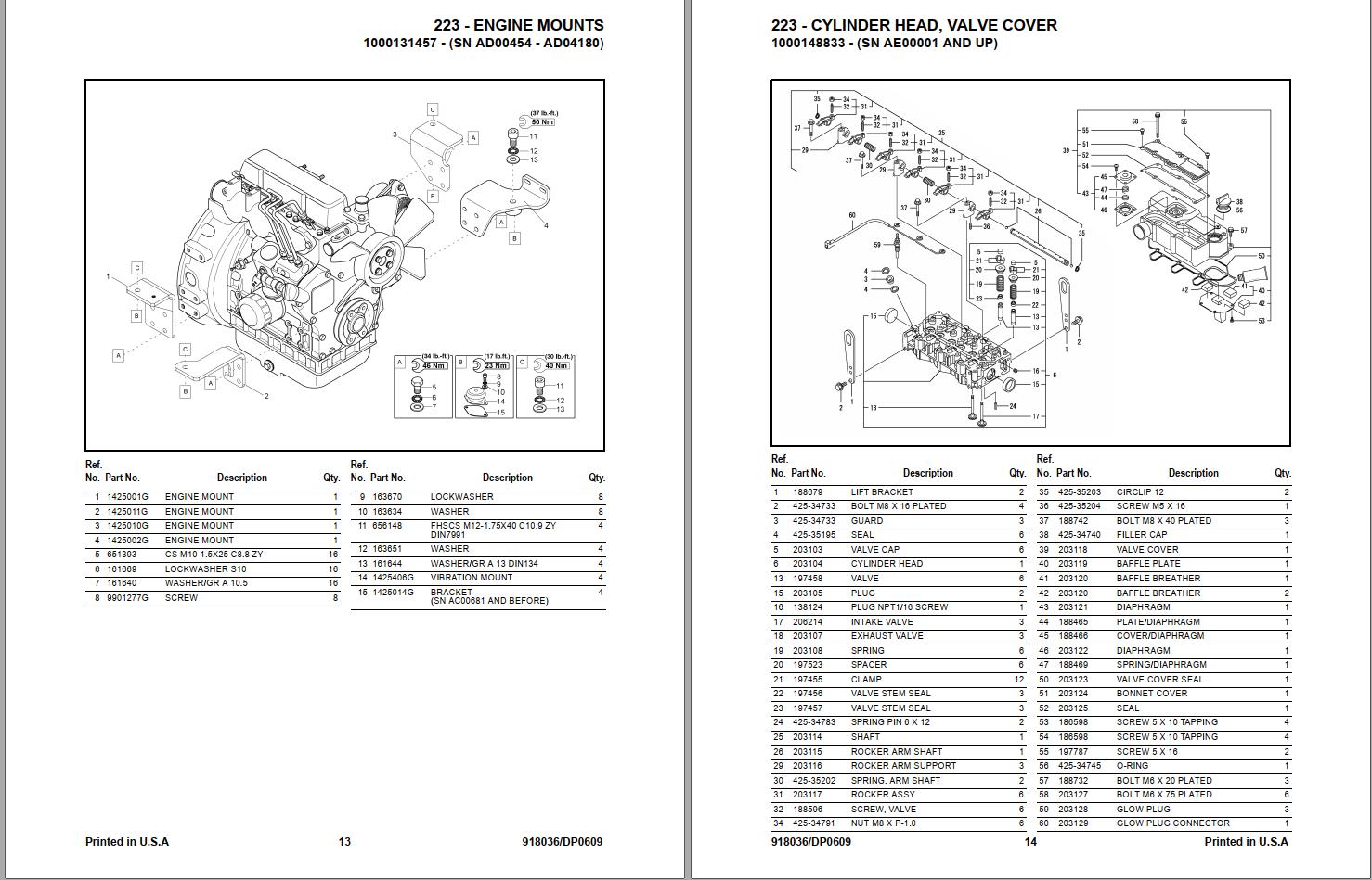 GEHL Excavator 223 Parts Manual 918036D