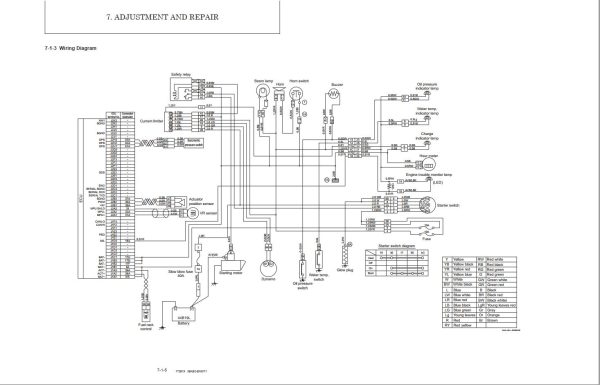 GEHL Compact Excavator M08 M80M Service Manual 50940518-REVA