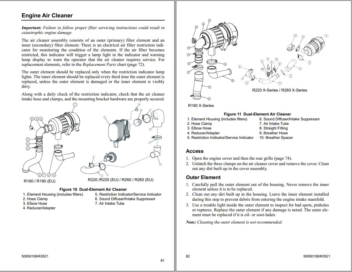 GEHL Skid-Steer Loaders R190 to R260 X-Series Operator's Manual 50950106K