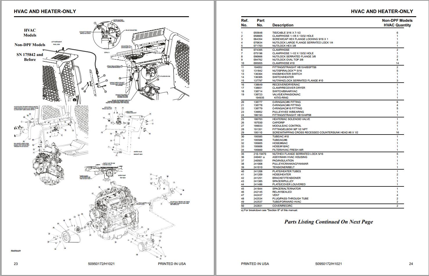 GEHL Skid Steer Loader R260 R260 X-Series Parts Manual 50950172H