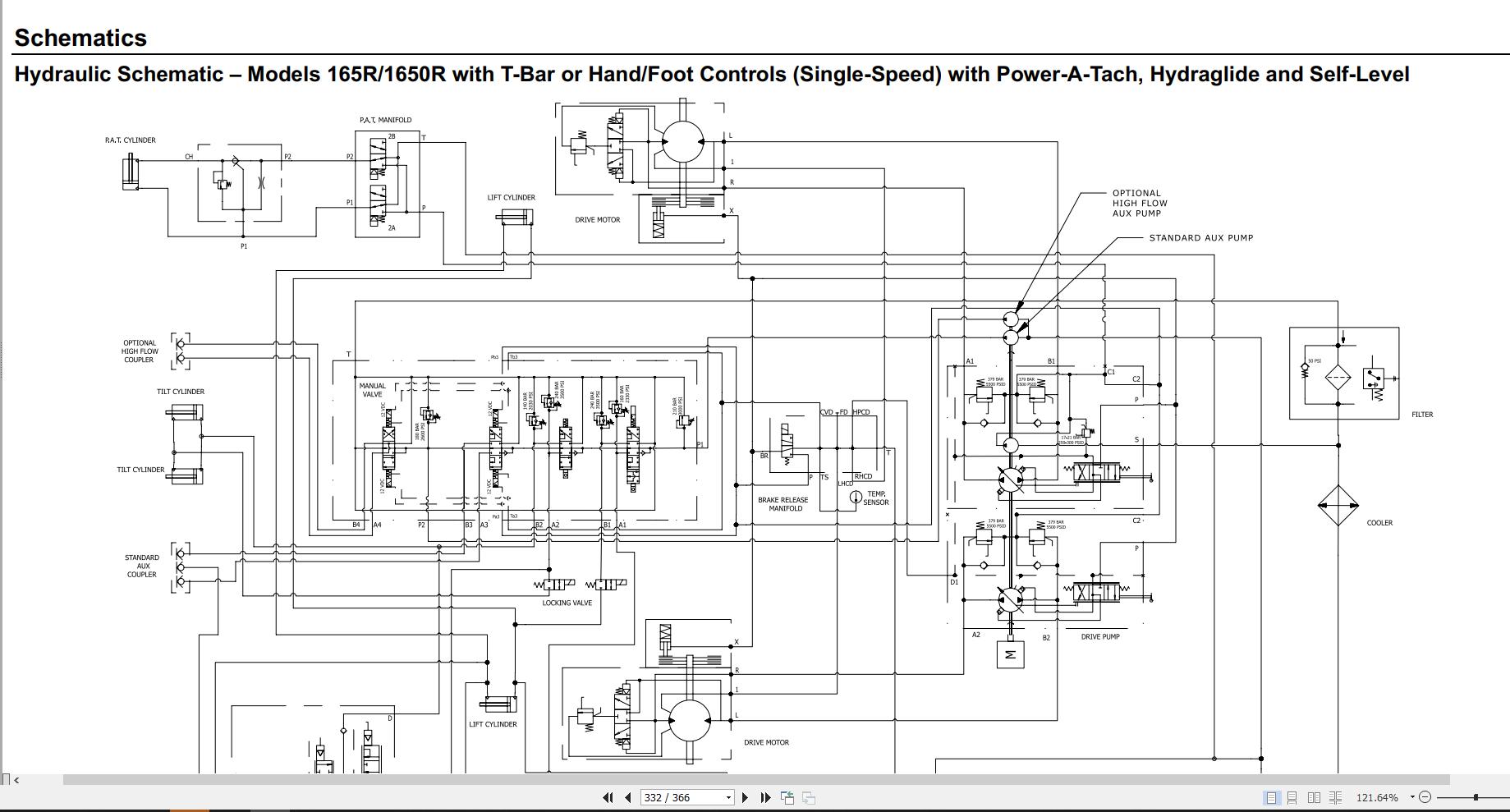 GEHL Skid-Steer Loaders R190 R220 R260 Service Manual 50950134D