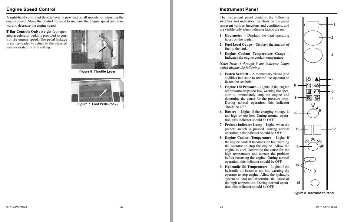 GEHL Skid-Steer Loaders SL3640 SL3840(EU) SL4240 Operator's Manual ...