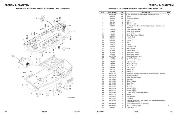 JLG Boom Lifts 1850SJ Parts Manual 3121620 2023