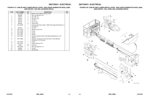 JLG Boom Lifts 400S 460SJ Parts Manual 31219193 2023 PVC 2201