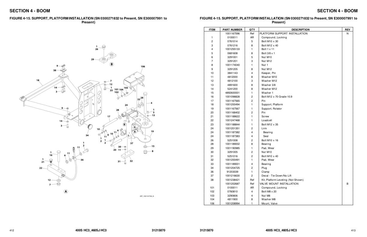 JLG Boom Lifts 400S HC3 460SJ HC3 Parts Manual 31215870 2023
