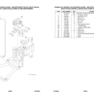 JLG Boom Lifts 600AJ Parts Manual 31219047 2022 PVC 2107