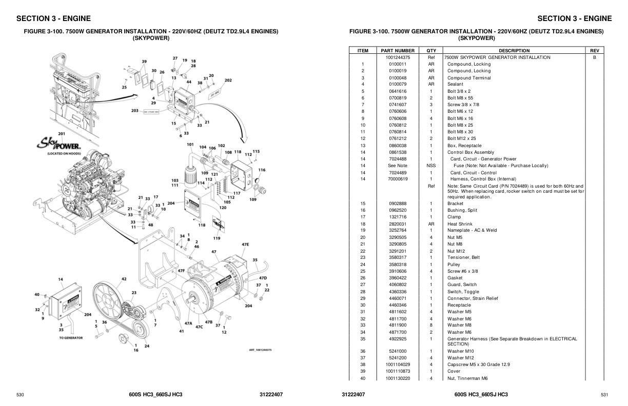 JLG Boom Lifts 600S HC3 660SJ HC3 Parts Manual 31222407 2024 PVC 2307