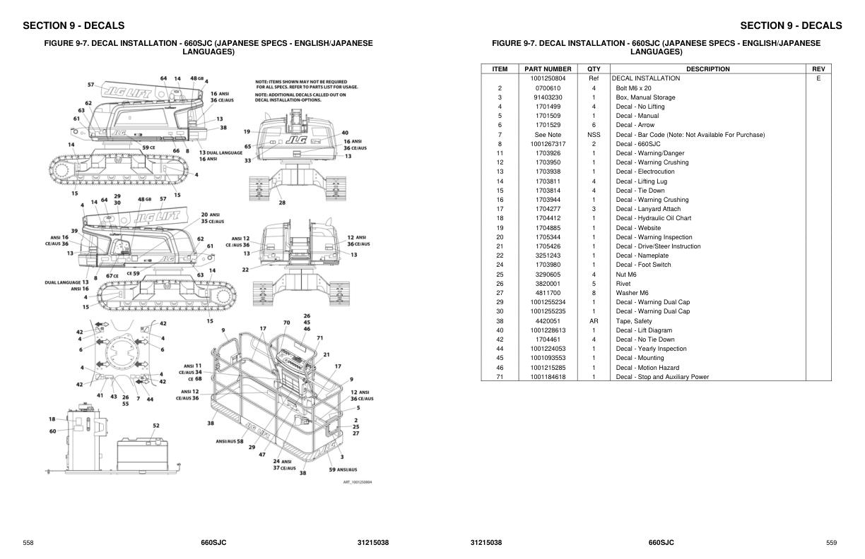 JLG Boom Lifts 660SJC Parts Manual 31215038 2021 PVC 2001 2007