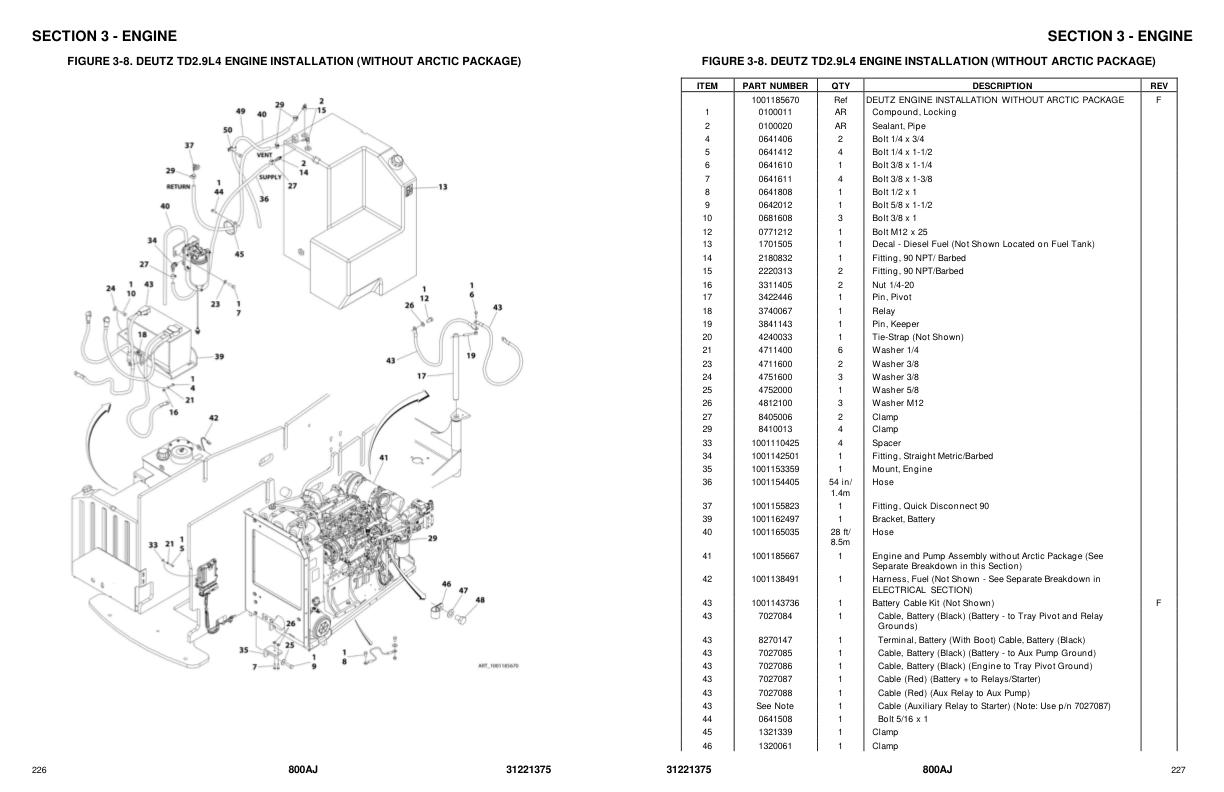 JLG Boom Lifts 800AJ Parts Manual 31221375 2023 PVC 2301