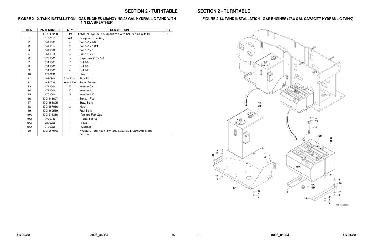 JLG Boom Lifts 800S 860SJ Parts Manual 31220388 2022 PVC 2207