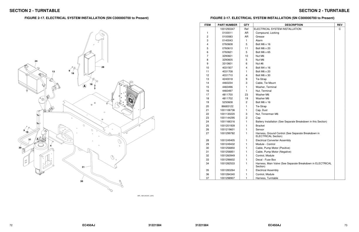 JLG Boom Lifts EC450AJ Parts Manual 31221584 2023