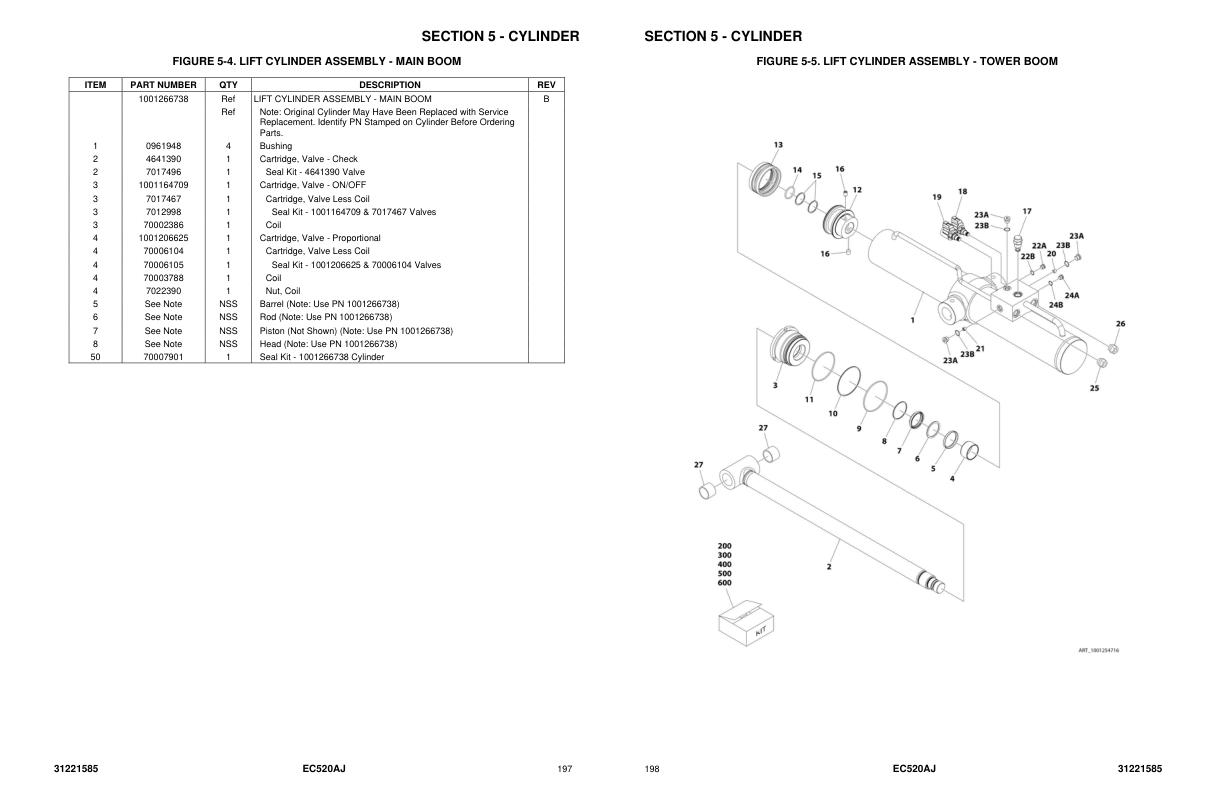 JLG Boom Lifts EC520AJ Parts Manual 31221585 2023